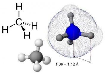 Metano | Ecologiae.com
